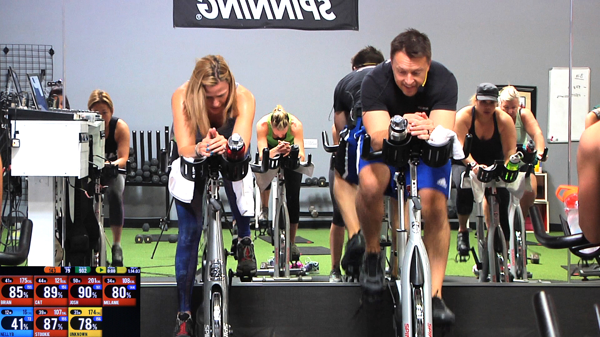 Spin® & Strength Fusion Class With All Body-Weight Only Exercises