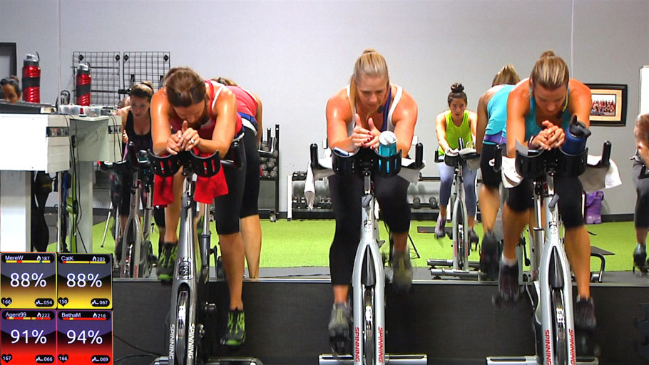 Amazing Online Core & Spin Class - Country Ride!