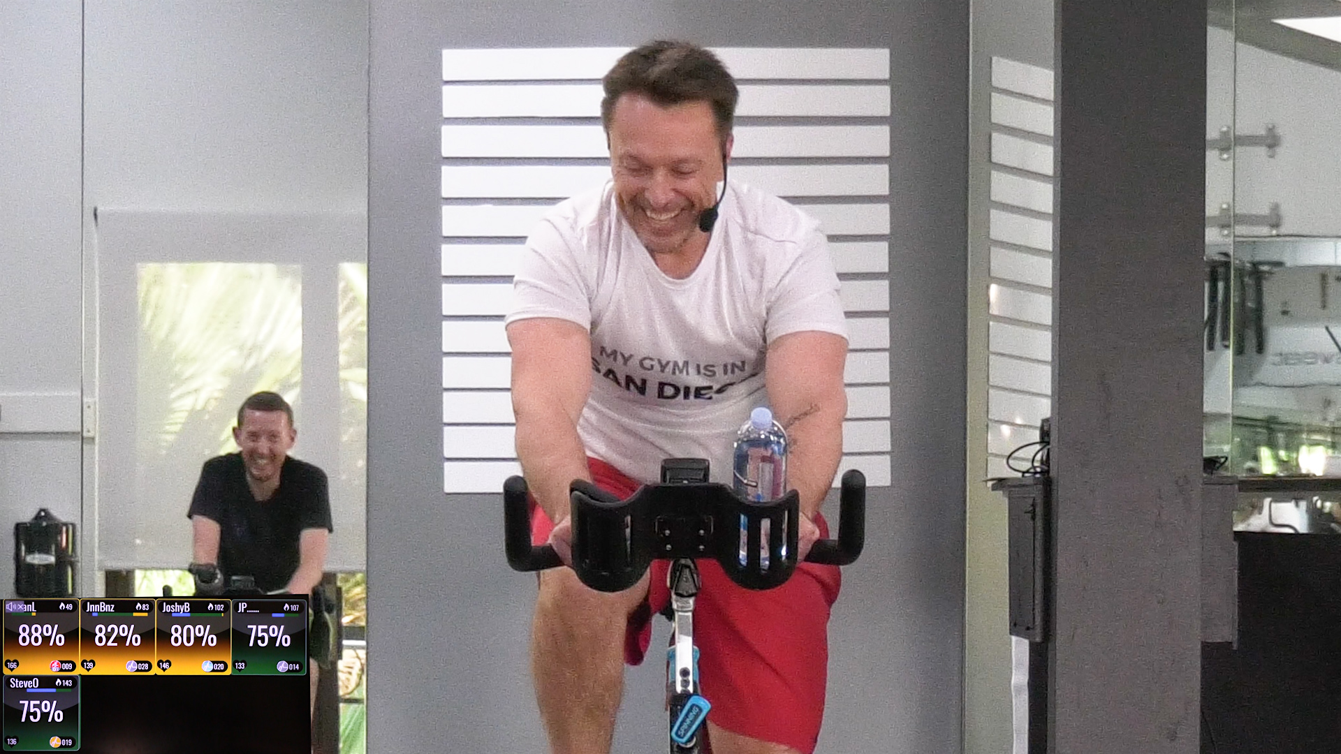 High-Intensity Indoor Cycle Workout Online | Indoor Cycle Time Trial